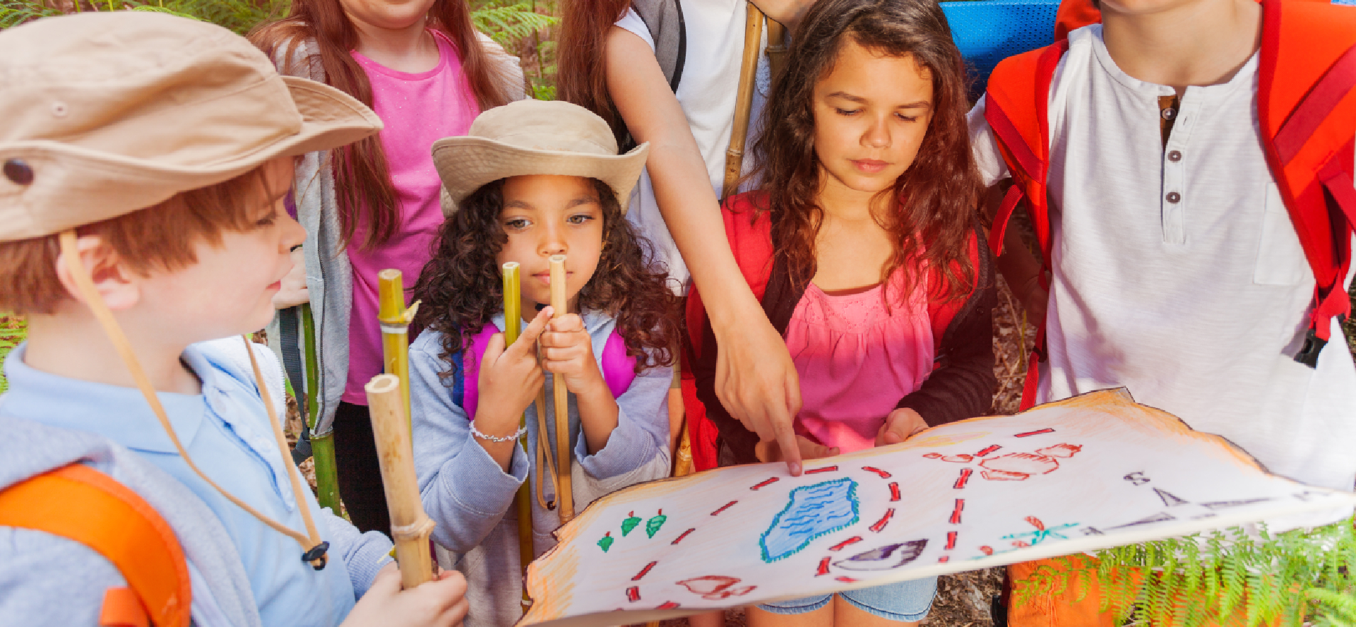 Field Trip Request Quest | Mobile Permissions